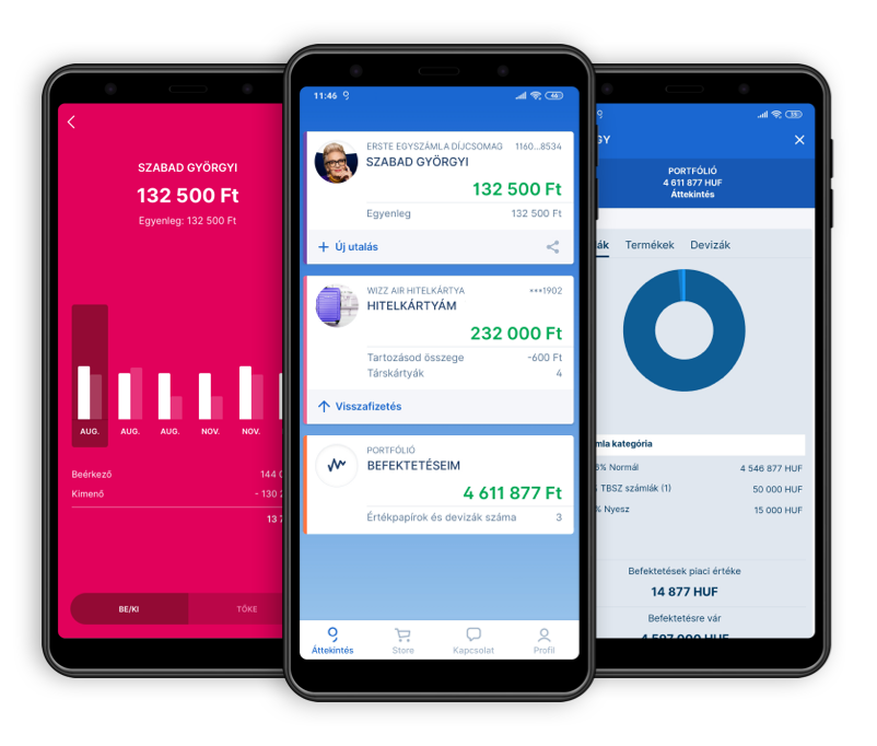 George - A jövő bankolása