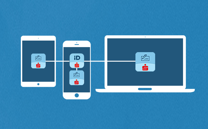 s Identity für Telebanking Pro | Erste Sparkasse