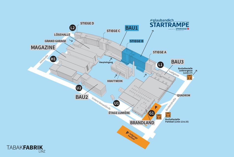 Die Startrampe | | Sparkasse Oberösterreich