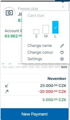 George. Bankovnictví budoucnosti, které usnadňuje život | Česká spořitelna
