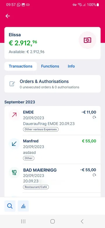 Your Account Overview