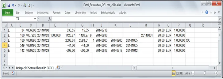 Ansatt Arbeidsplan Mal Excel Erstellen Des Ersten